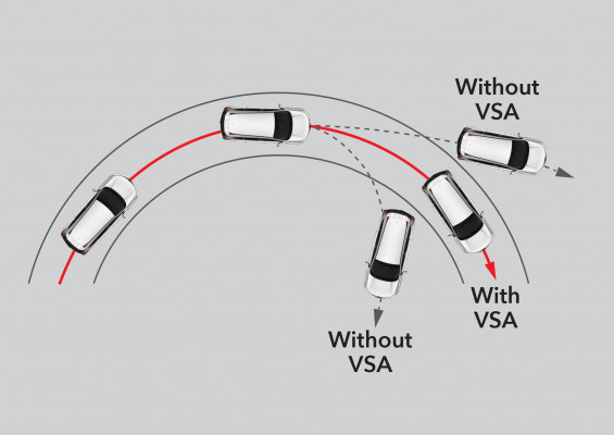 The Power of Dreams | Honda Malaysia